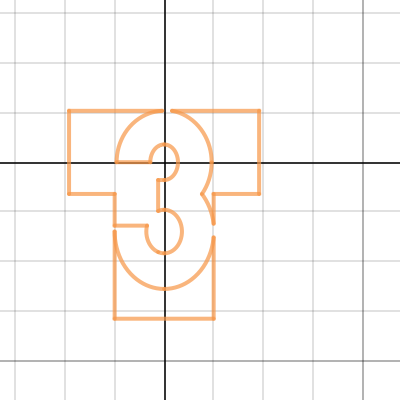 T3 | Desmos