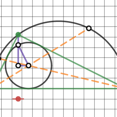 BP / PT = ½ ⇒ tan BCA = ? | Desmos