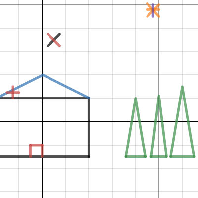 math midterm | Desmos