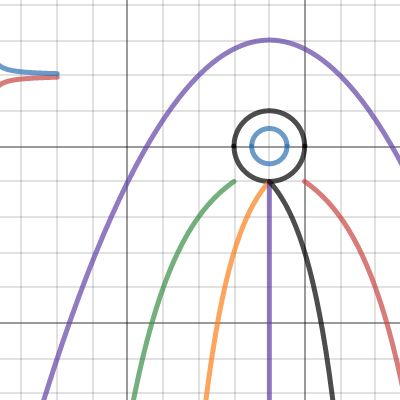 MATH ASSIGNMENT- UNIVERSITY| Desmos
