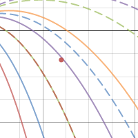 physics updated | Desmos