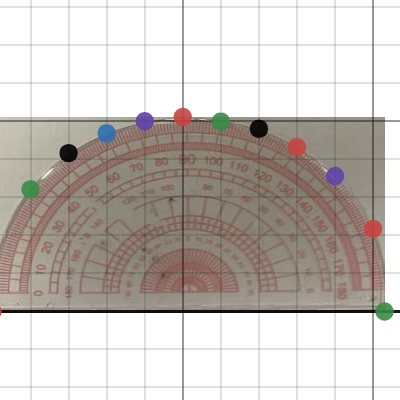 [Y10/MATHEMATICS] Lucy Lu - Exploring Real Life Quadratic Functions ...
