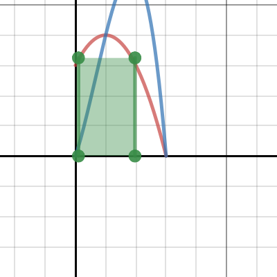Question 9 (Calculus) | Desmos