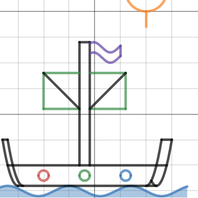 PreCal project| Desmos