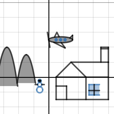 Math Project | Desmos