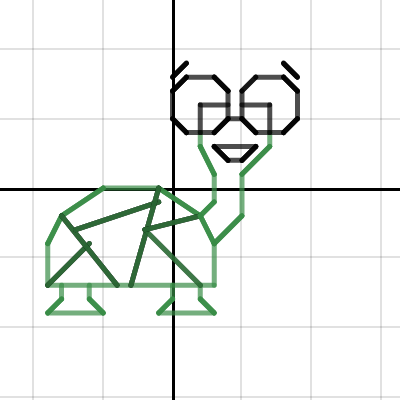 line project(turtle) | Desmos