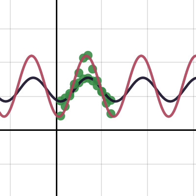 Daylight | Desmos