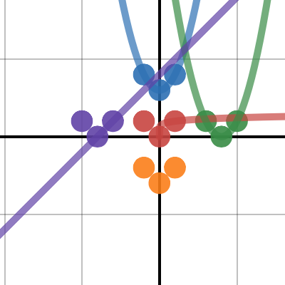 Match My Parabola #2 | Desmos