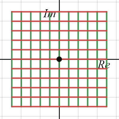 Complex negation | Desmos