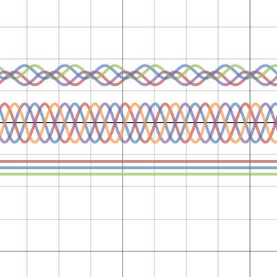 Pattern 1 | Desmos