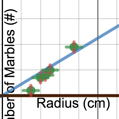 LT1--Marble Lab | Desmos