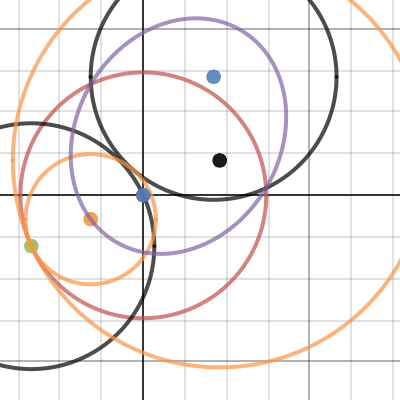 Tangent Circles | Desmos