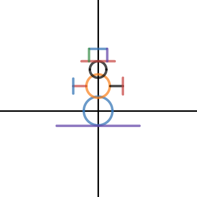 Trigonometry: Unit Circle | Desmos