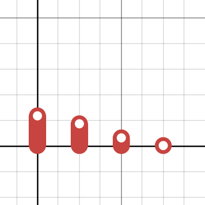 4 dice | Desmos