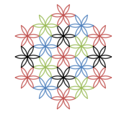 rotating flower thing | Desmos
