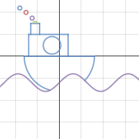 Boat for Polar project | Desmos