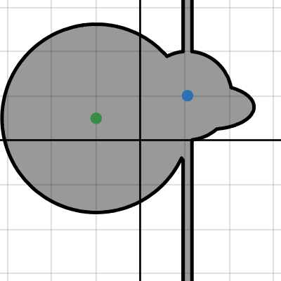 Continuous boundaries | Desmos