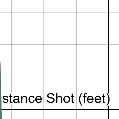 Firework #3: Right Ear | Desmos