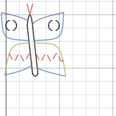 Emily's FUNction Art | Desmos