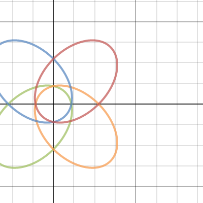 Animation 7 p1 | Desmos