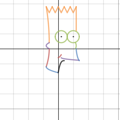 BART | Desmos
