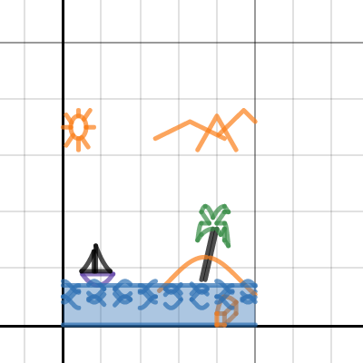 PreCal Project | Desmos