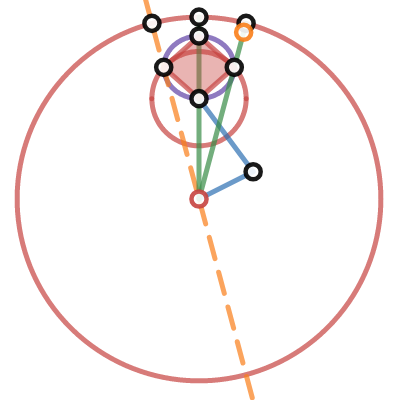 Clock NEW ( skabelon ) | Desmos