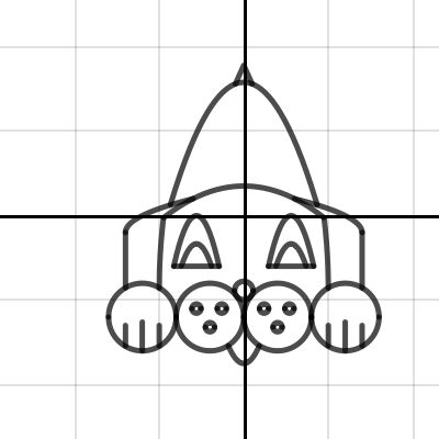 dog | Desmos