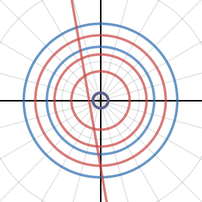 Radar | Desmos