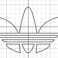 Michael Merrifield's Adidas Graph | Desmos