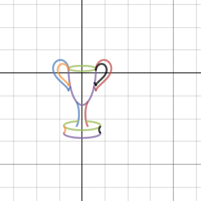 Parametric Trophy | Desmos