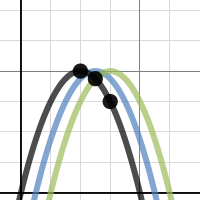 3 Sample Example | Desmos