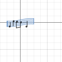 music| Desmos