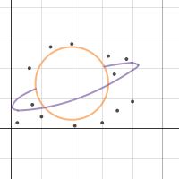 Saturn | Desmos