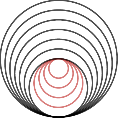 Spinning Circles (skabelon) | Desmos