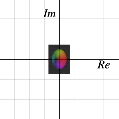Domain coloring: complex polar 1 | Desmos