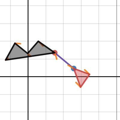 multi-push function (with spin) | Desmos