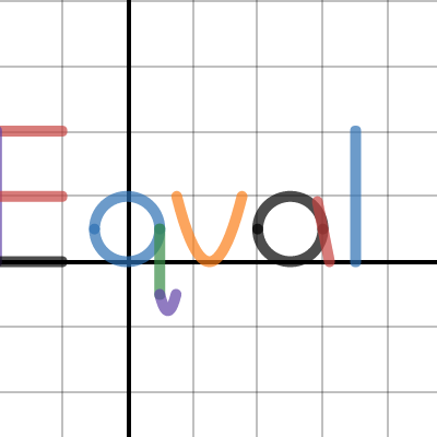 Math Project | Desmos
