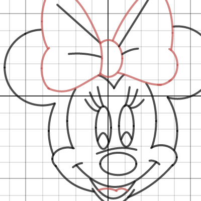 Minnie Mouse | Desmos