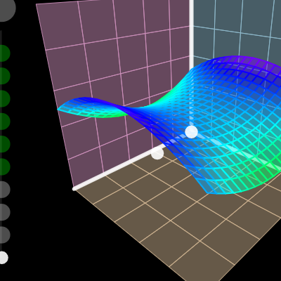 3D Grapher implicit function - Graficador 3D función implícita | Desmos