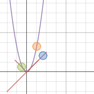 Bouncing | Desmos