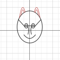 Conic Sections Project: Aurther | Desmos