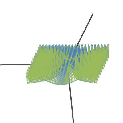 3D Graph using Parametric Lines | Desmos