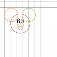 Mickey Mouse Algebra 1 Project | Desmos