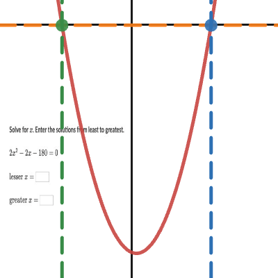 4.14 Quadratics by factoring | Desmos