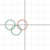 Olympic_rings2_inclass | Desmos