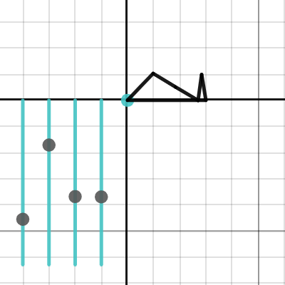 4 variable try | Desmos