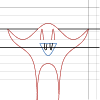 GHOST | Desmos