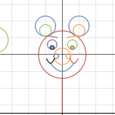 Pig Equation Drawing Final | Desmos