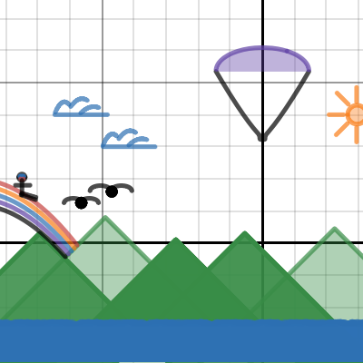 Em, Ellie and Kaks assignment | Desmos